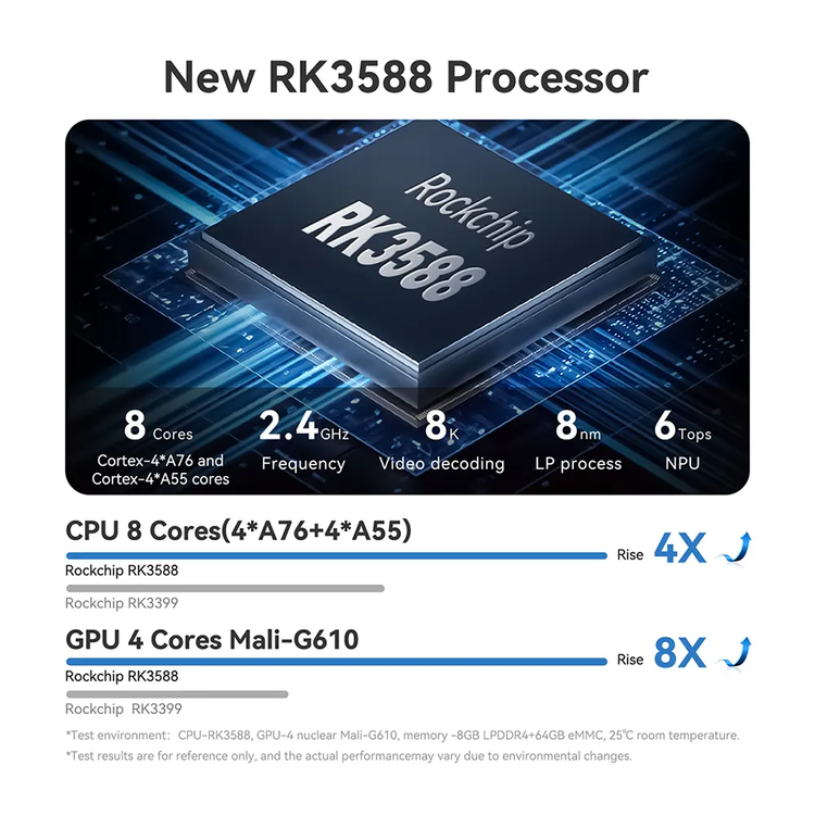 RK3588 Mini-PC - 8K-TV-Box der neuen Generation, intelligenter Digital ...