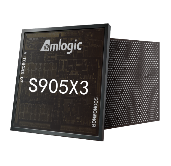 Amlogic S905X3 Quad Core – X96mini TV Box