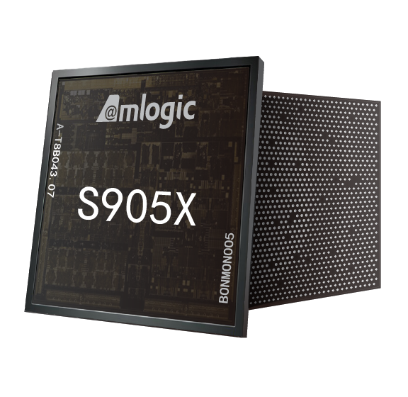 Amlogic S905X Quad Core – X96mini TV Box