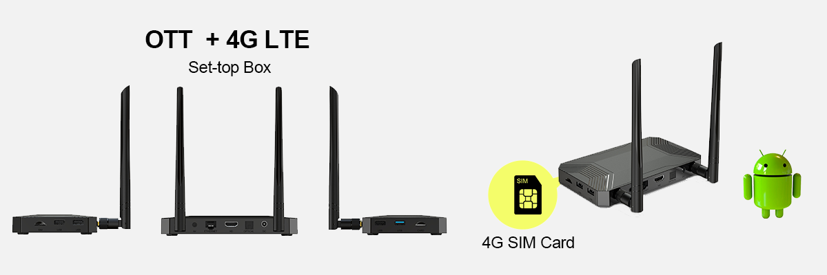 4G/5G SIM Card Slot TV BOX – X96mini TV Box