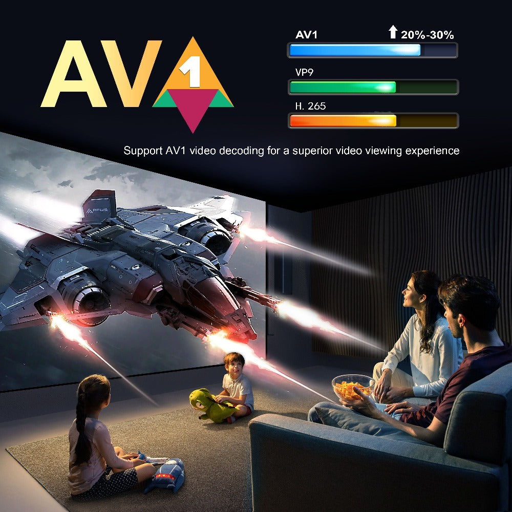 8K Android TV Box Amlogic S928X-J Penta-Core Processor – X96mini TV Box