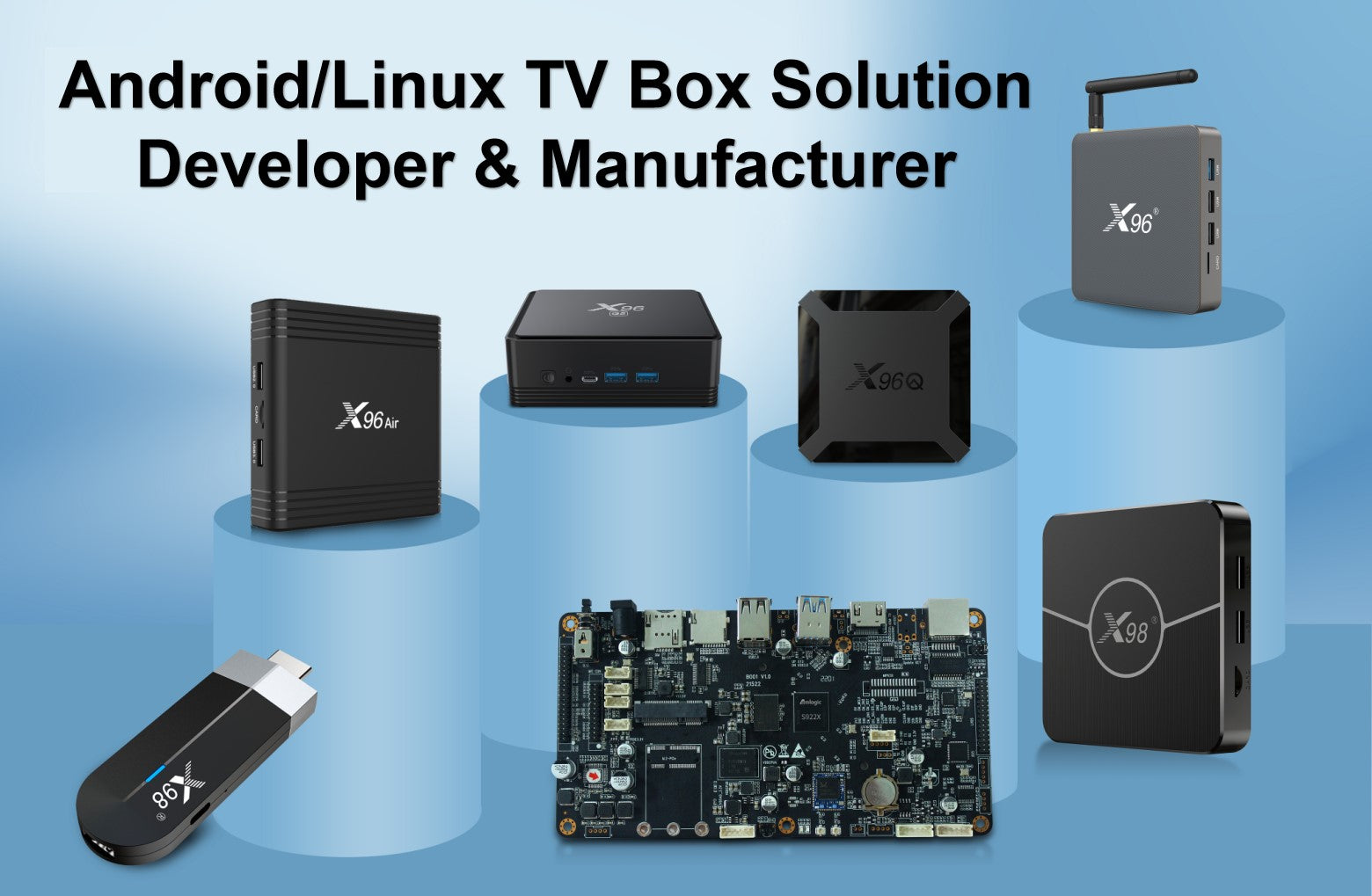 Android TV Box Manufacturer | Smart TV BOX Factory – X96mini TV Box