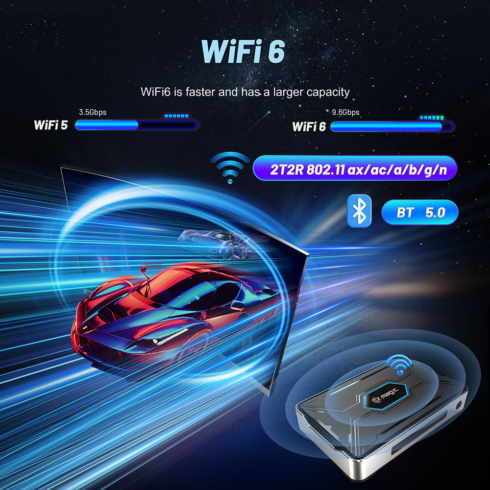 Rockchip RK3588 TV Box WiFi 6 Android 12/Linux Debian 11 8K TV Digital ...