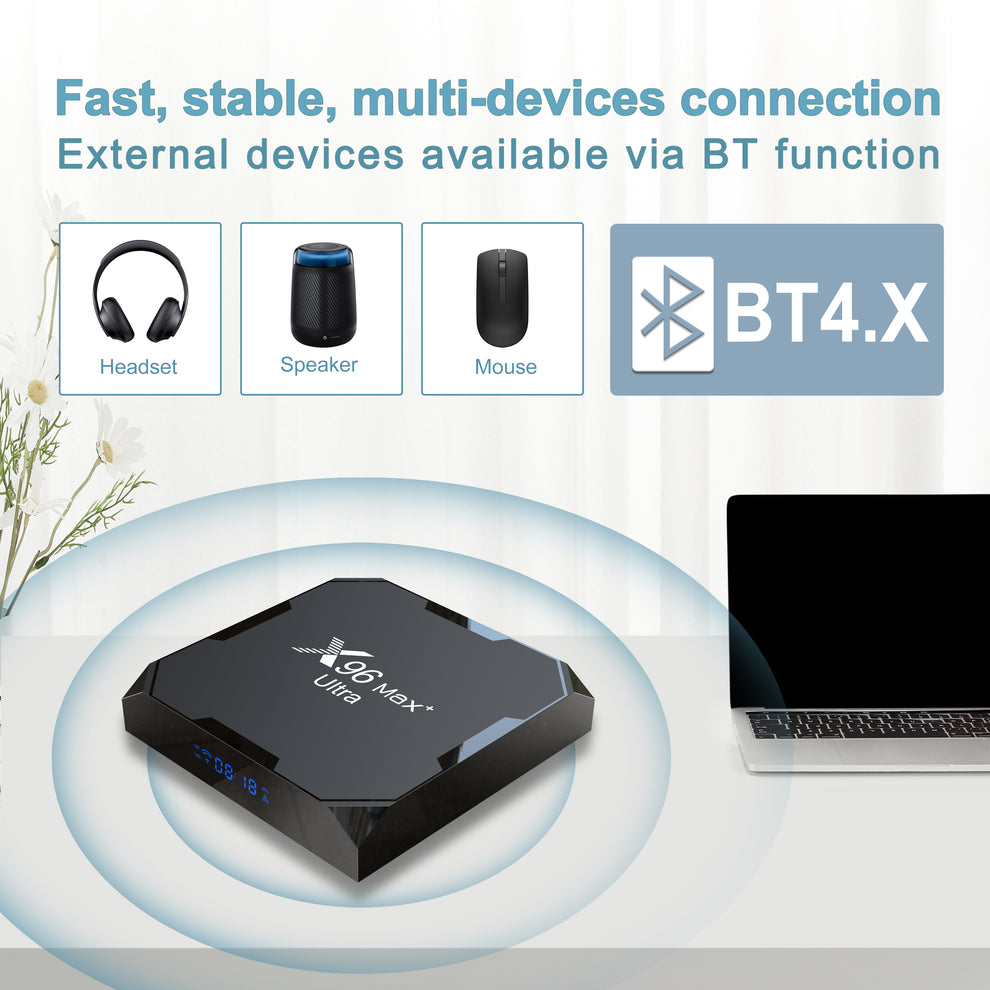 X96 Max+ Ultra Quad Core Amlogic S905X4 TV Box – X96mini TV Box