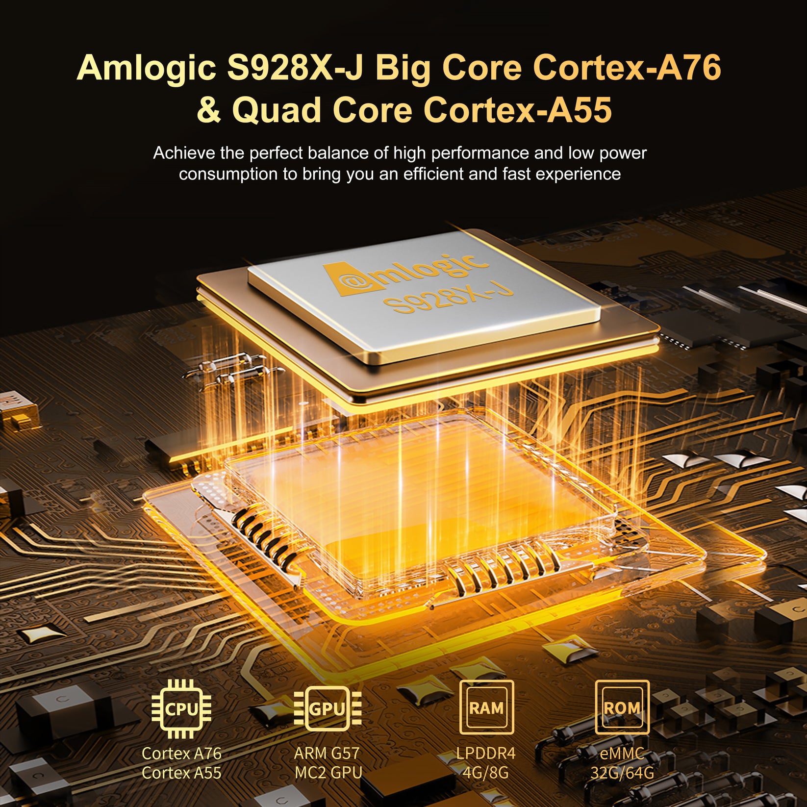 X96 X10 Android Digital Signage Media Player Penta Core Amlogic S928X ...