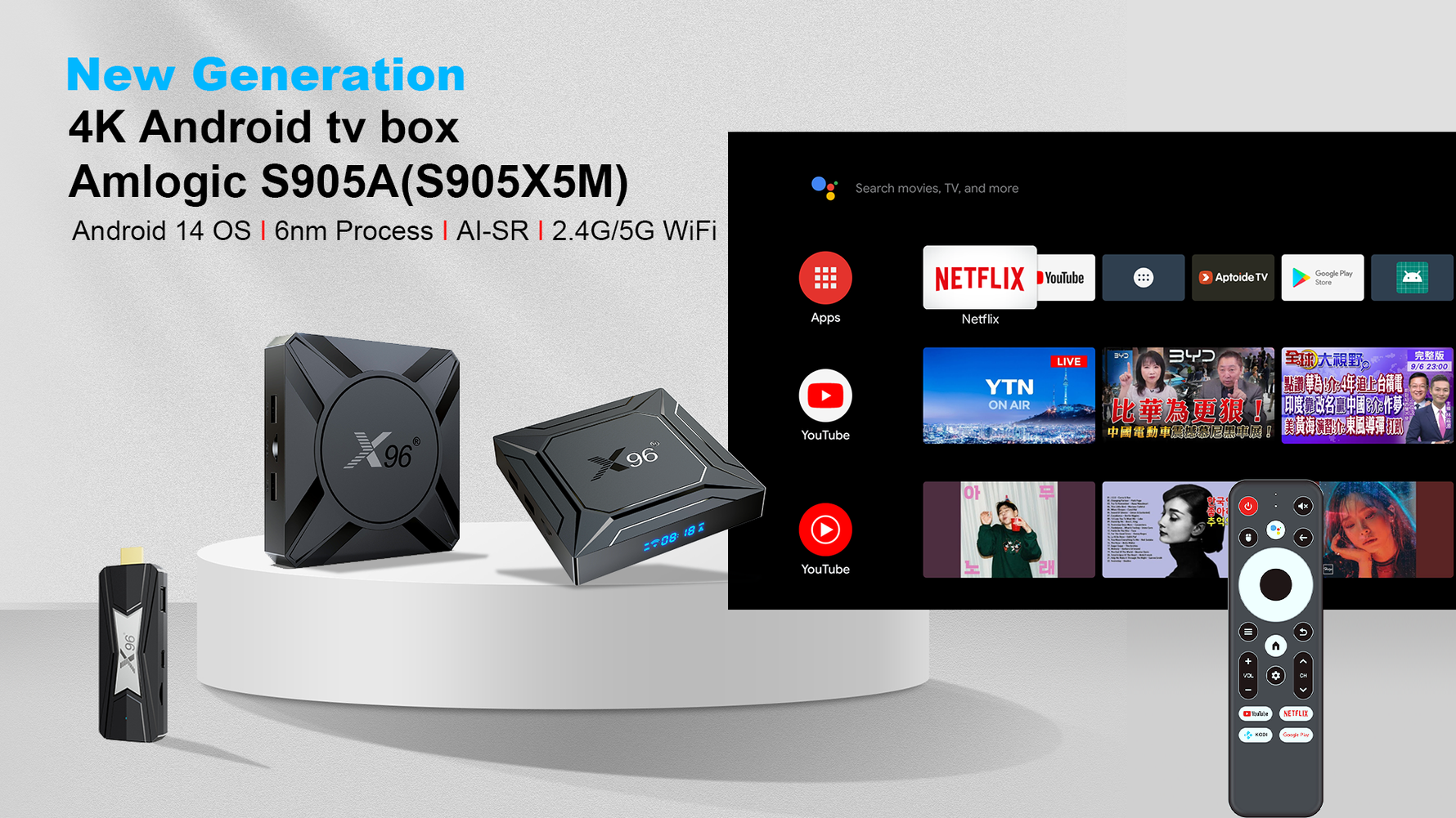 Android TV Box OEM & ODM Manufacturer | Custom TV Box Factory – X96mini ...