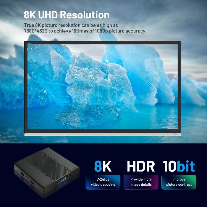 Linux tv box Ubuntu 22.04 / Linux 5.15-Amlogic S905X3 – X96mini TV Box